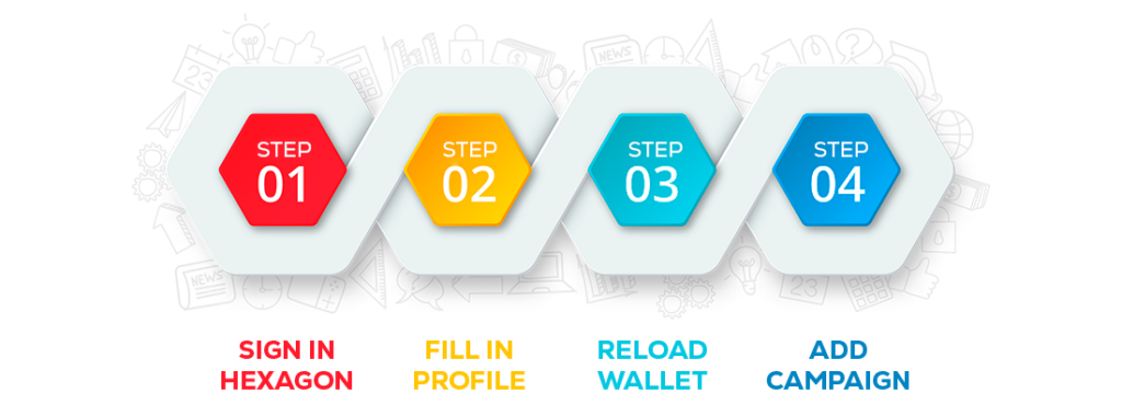 Boost your online ads campaigne - HEXAGON